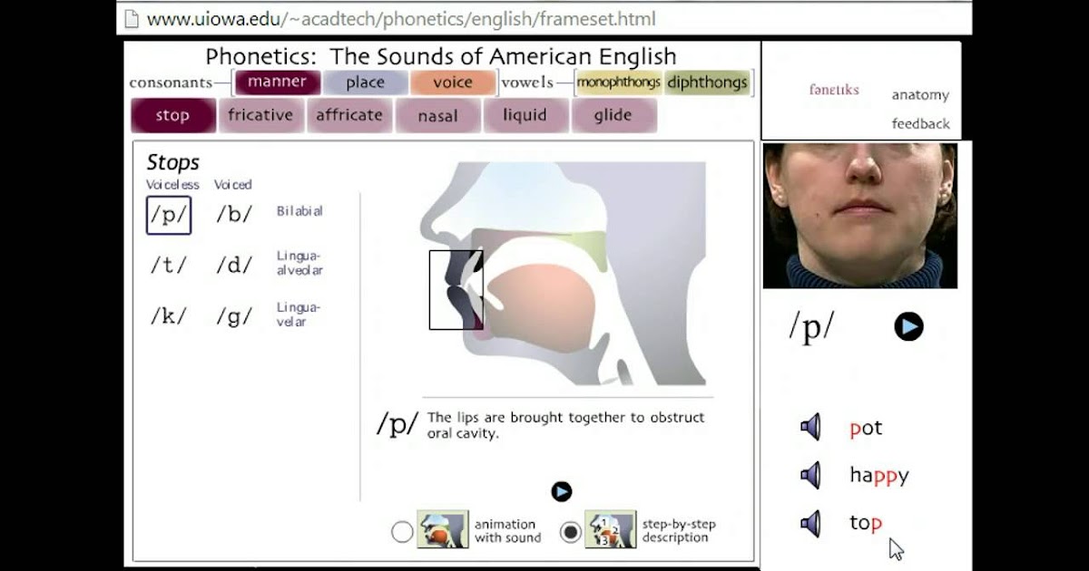 Phonetics: Main page: Sounds in English