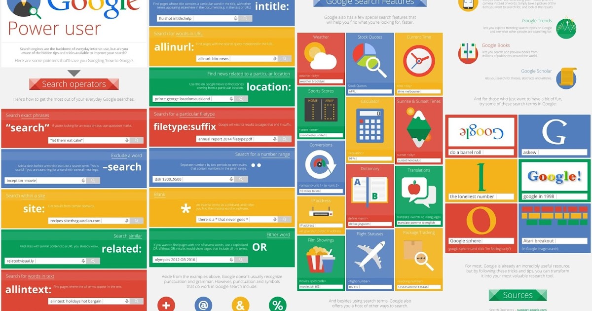 How to be a Google power user