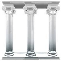 DyA Libertad Financiera: LOS DOCE PILARES