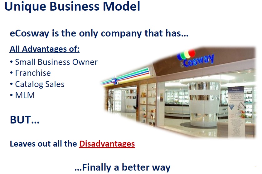 Working with eCosway