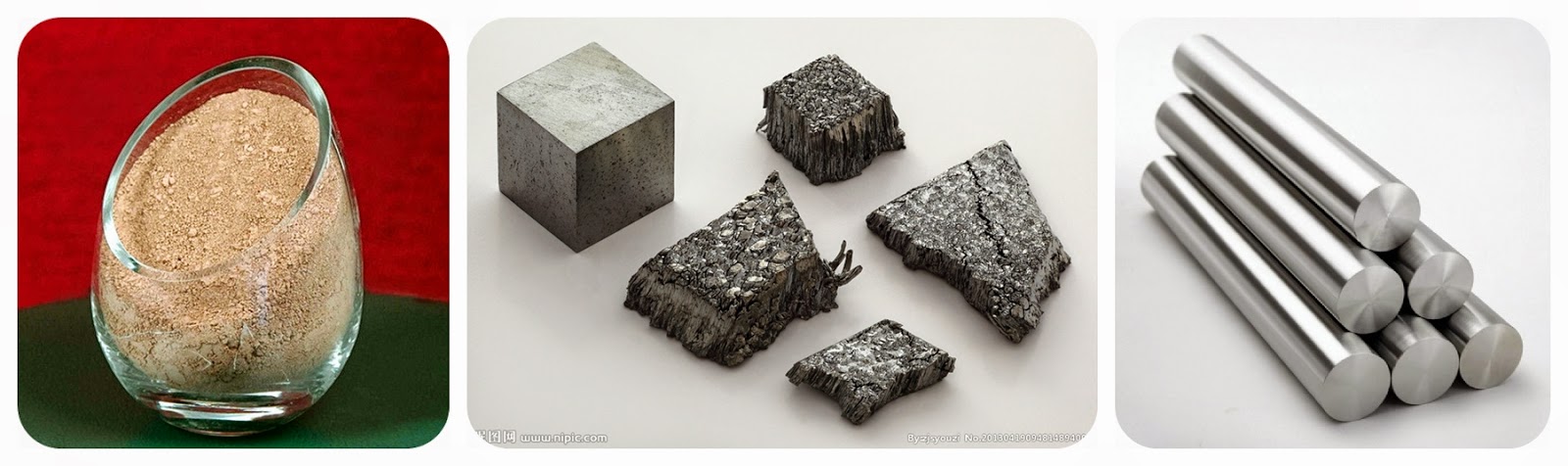 China Magnets Source Material Limited: The composition of Neodymium ...