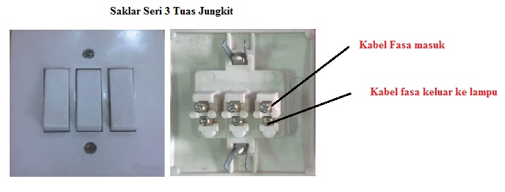 Komponen dan Fungsi Alat Instalasi Penerangan Saklar Seri ~ Guru ...