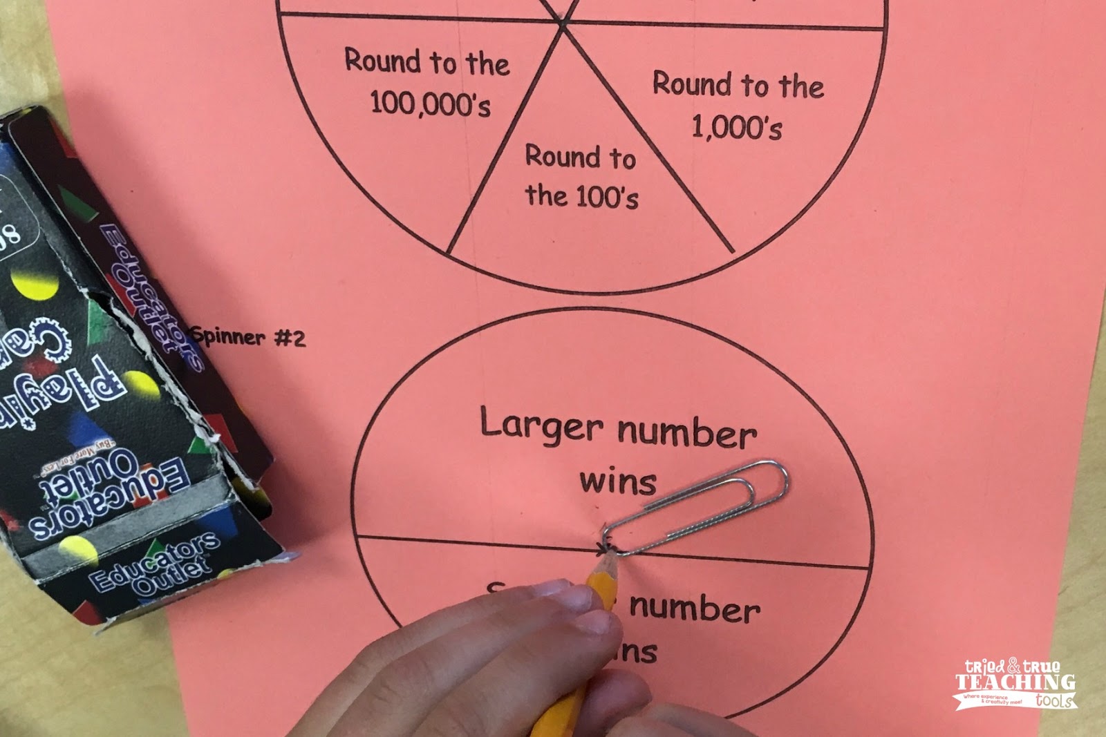 Math IS Fun and Games! | Tried and True Teaching Tools