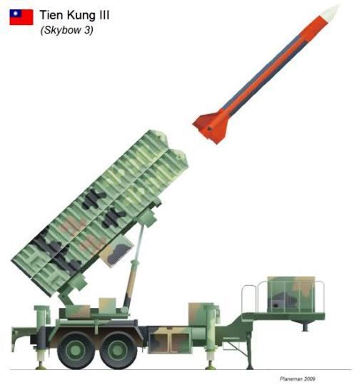 Garuda Militer: [World] Taiwan Tambah Jangkauan Sistem Rudal Tien Kung III
