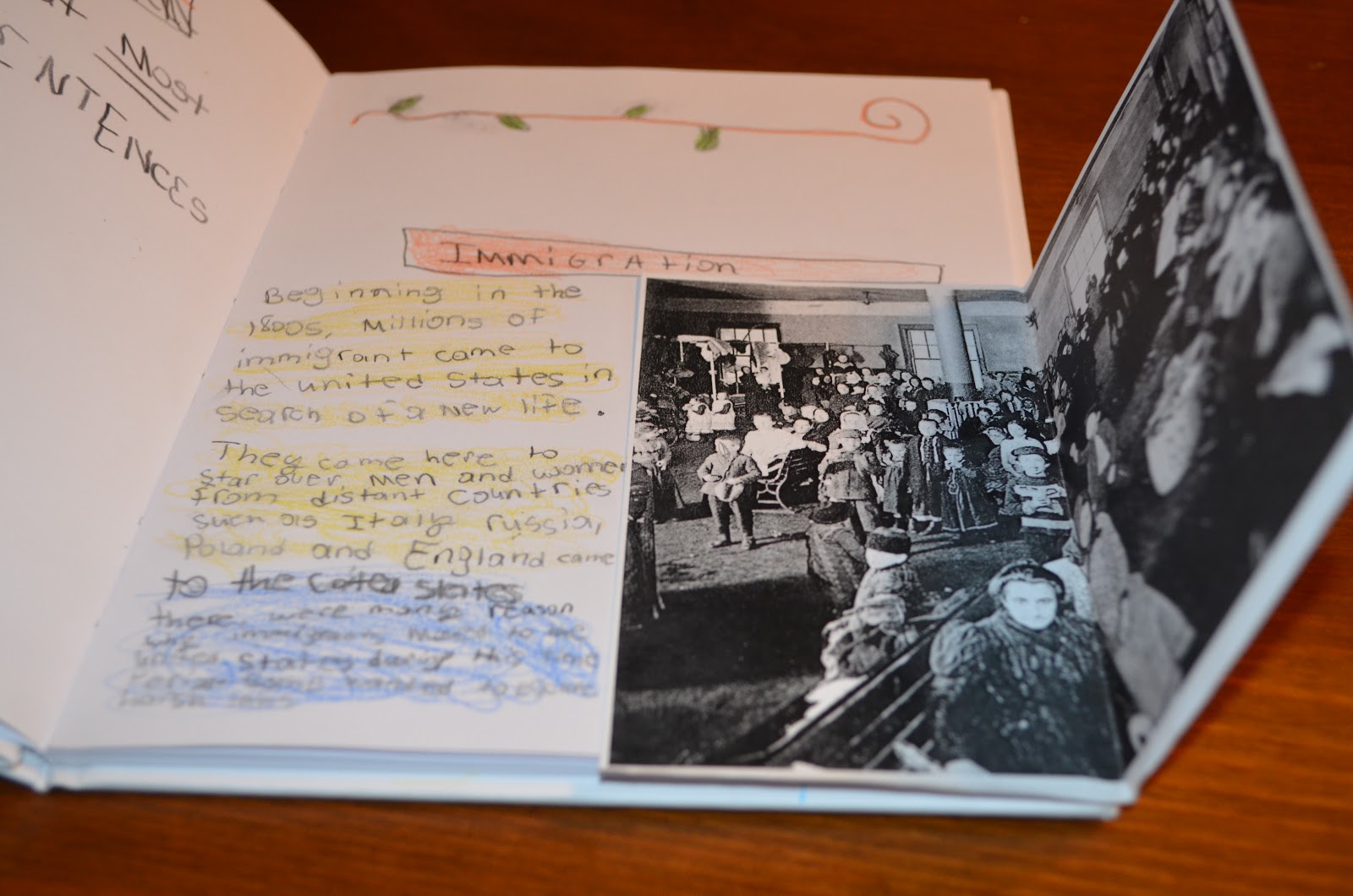 Literacy & Math Ideas: Interactive Art Journals Part 2