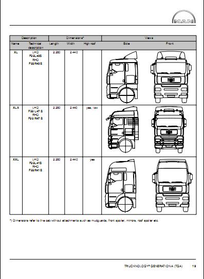 Man ebook,soft: [Other] MAN Truck TGA Manual