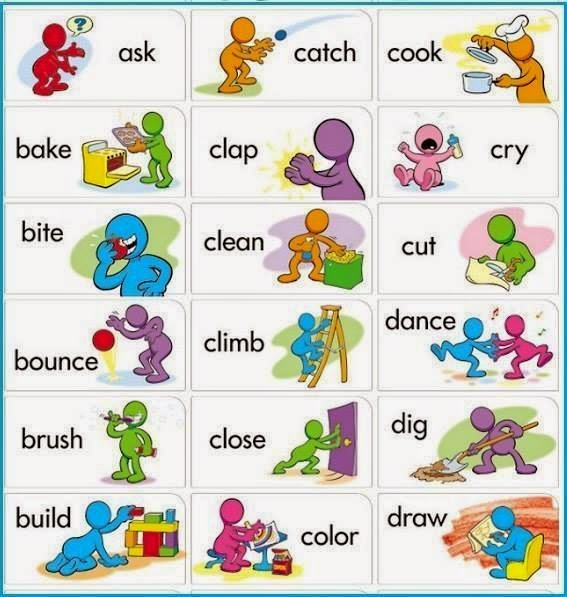 Visual vocabulary ~~flashcards 已经整理~ 可打印 - Leesharing