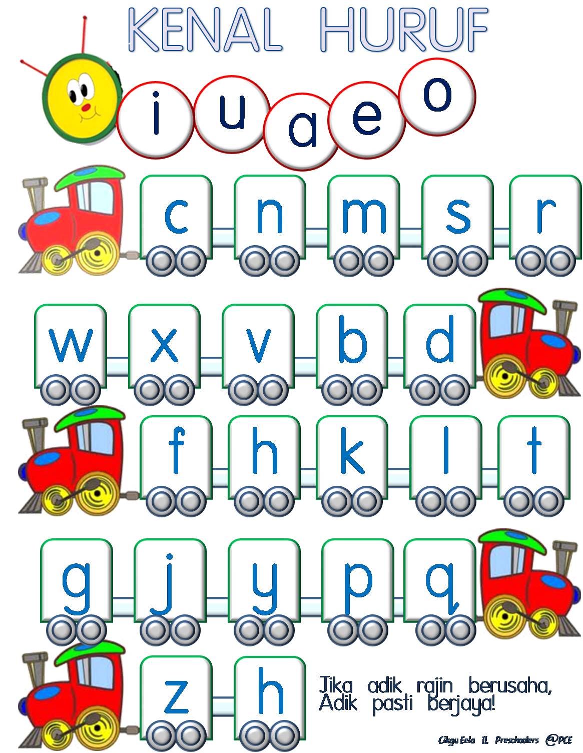 CIKGU EELA (IL) PRESCHOOLERS @ PCE: Kenal Huruf