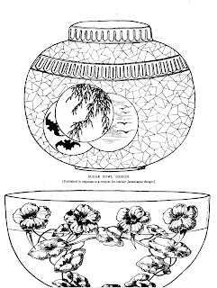 19th Century Historical Tidbits: 1885 Dish patterns