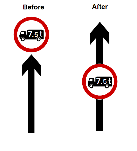 More signage suggestions and why the UK should properly implement the ...