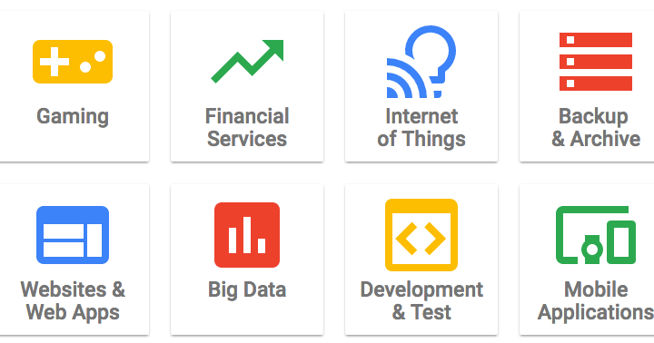 All about Google Cloud Platform: GCP Architecture Examples