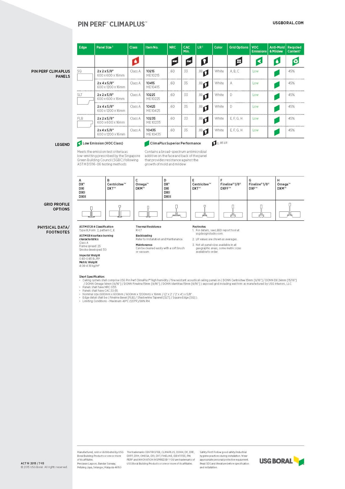 PIN PERF ™ CLIMAPLUS ™ - Gypsum Accoustic Jayaboard - Plafon dan ...