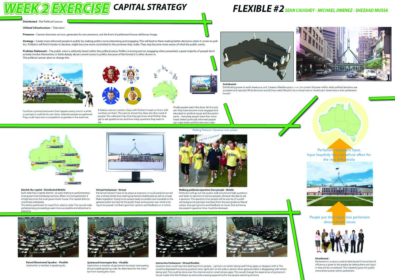 Architectural Design 8: FINAL PANELS