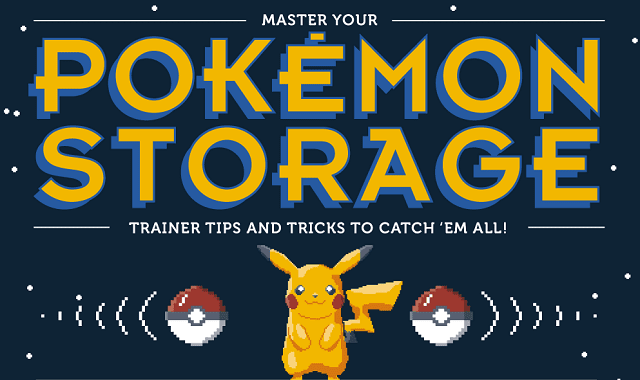 Pokemon Storage #Infographic - Visualistan