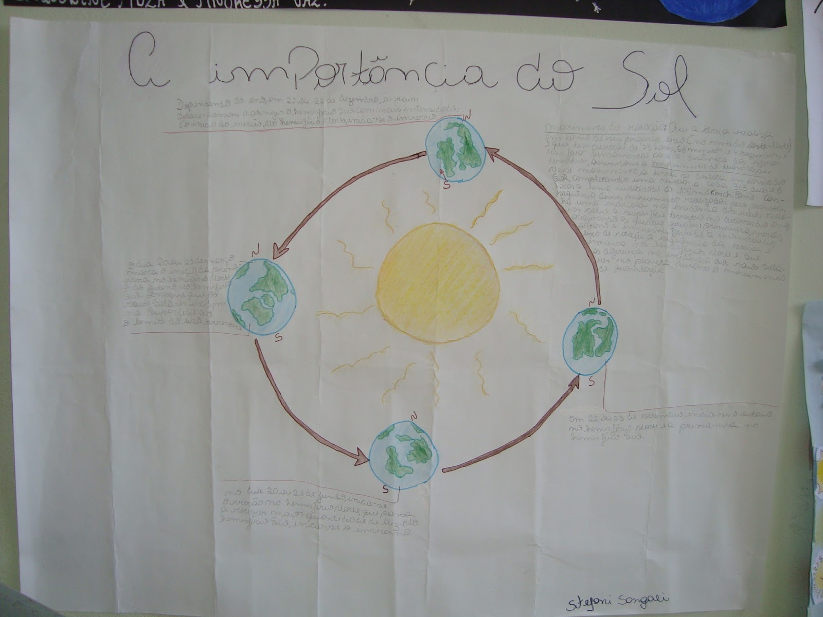 E.E.B. PROFª IRENE STONOGA: A importância do sol para a vida no planeta