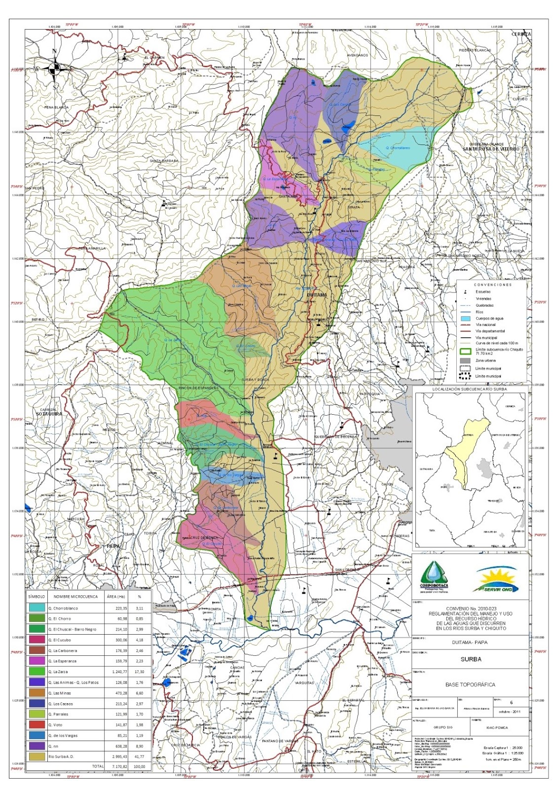 PROYECTO RECUPERACIÓN DEL RIO SURBA: DESCRIPCIÓN DEL AREA DEL PROYECTO