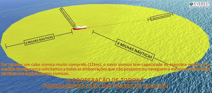 Icapuí na Linha: Navio Hawk Explorer realiza pesquisa sísmica na Região ...