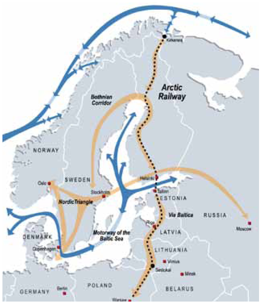 Rail Balticust, rahulikult: Arctic Corridor