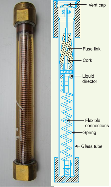 Your SEO optimized title