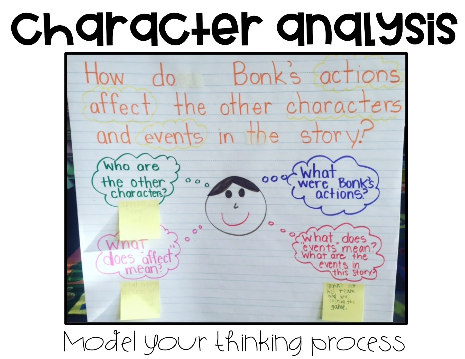 Teaching Comprehension Strategies and Skills | Sarah's First Grade ...