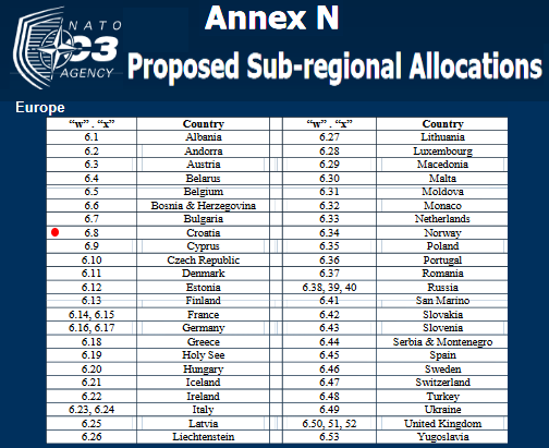 October 2016 | diario SWL I-56578 Antonio