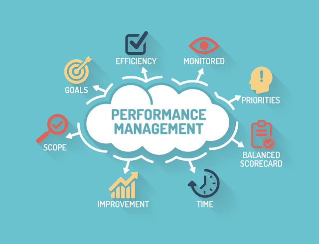 For Effective Communication Collaborative Performance Management For Effective Communication Collaborative Performance Management