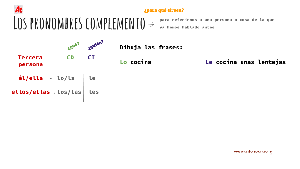 marzo 2016 Luna profe