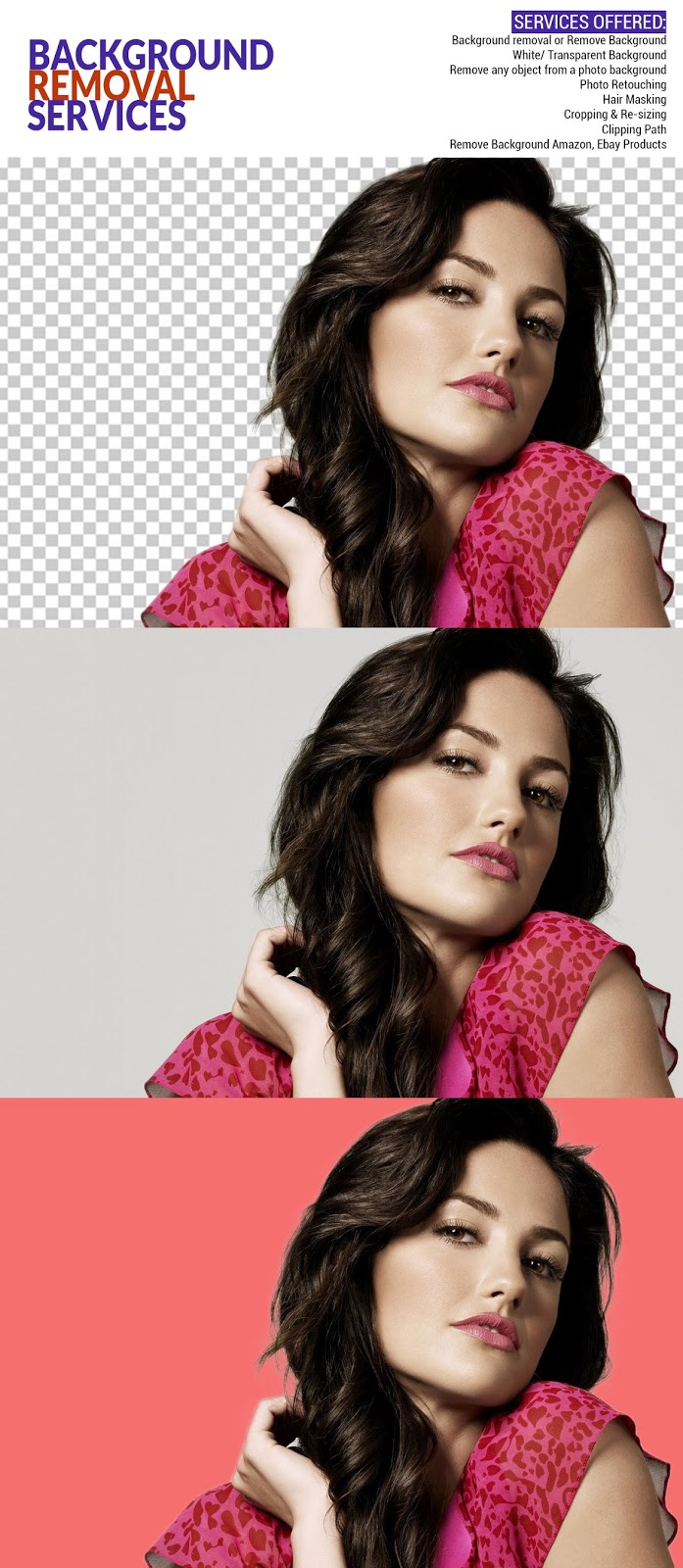 Background Removal - rullahpstu