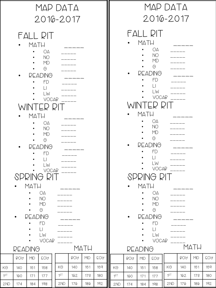 Math Facts Ideas For The Primary Classroom Part 2 Momma With A Math Facts Ideas For The Primary Classroom Part 2 Momma With A