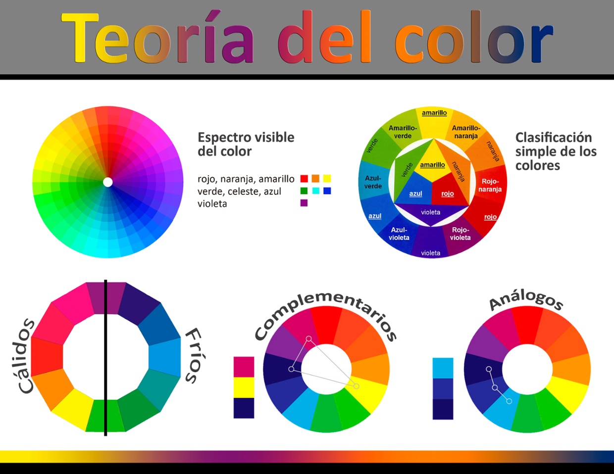 Diseño Creativo Poli Mayor: La Teoria del Color