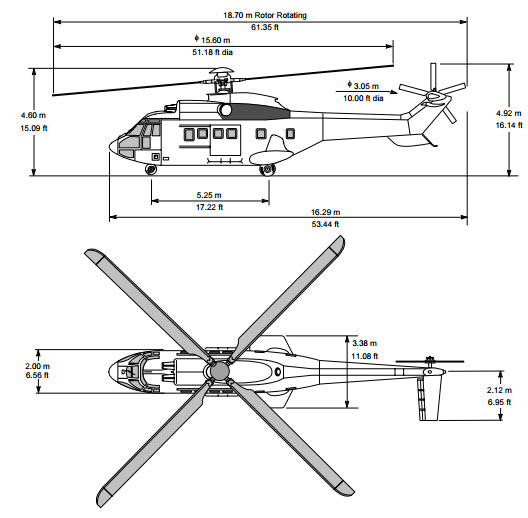 Ministry of Defence pesan Helikopter Super Puma ke PT DI ~ PENIMBA ILMU
