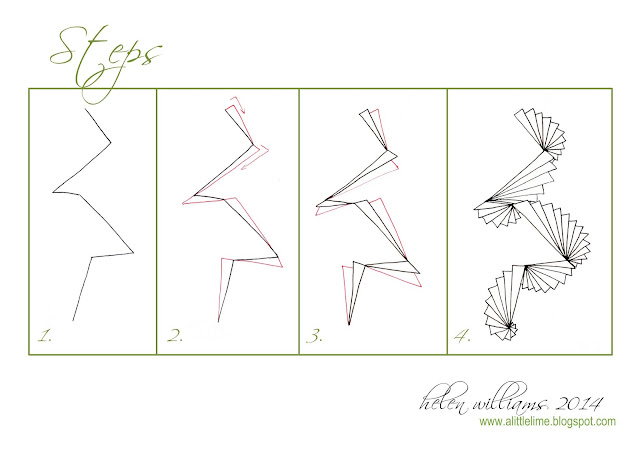 Challenge #186 and STEPS pattern