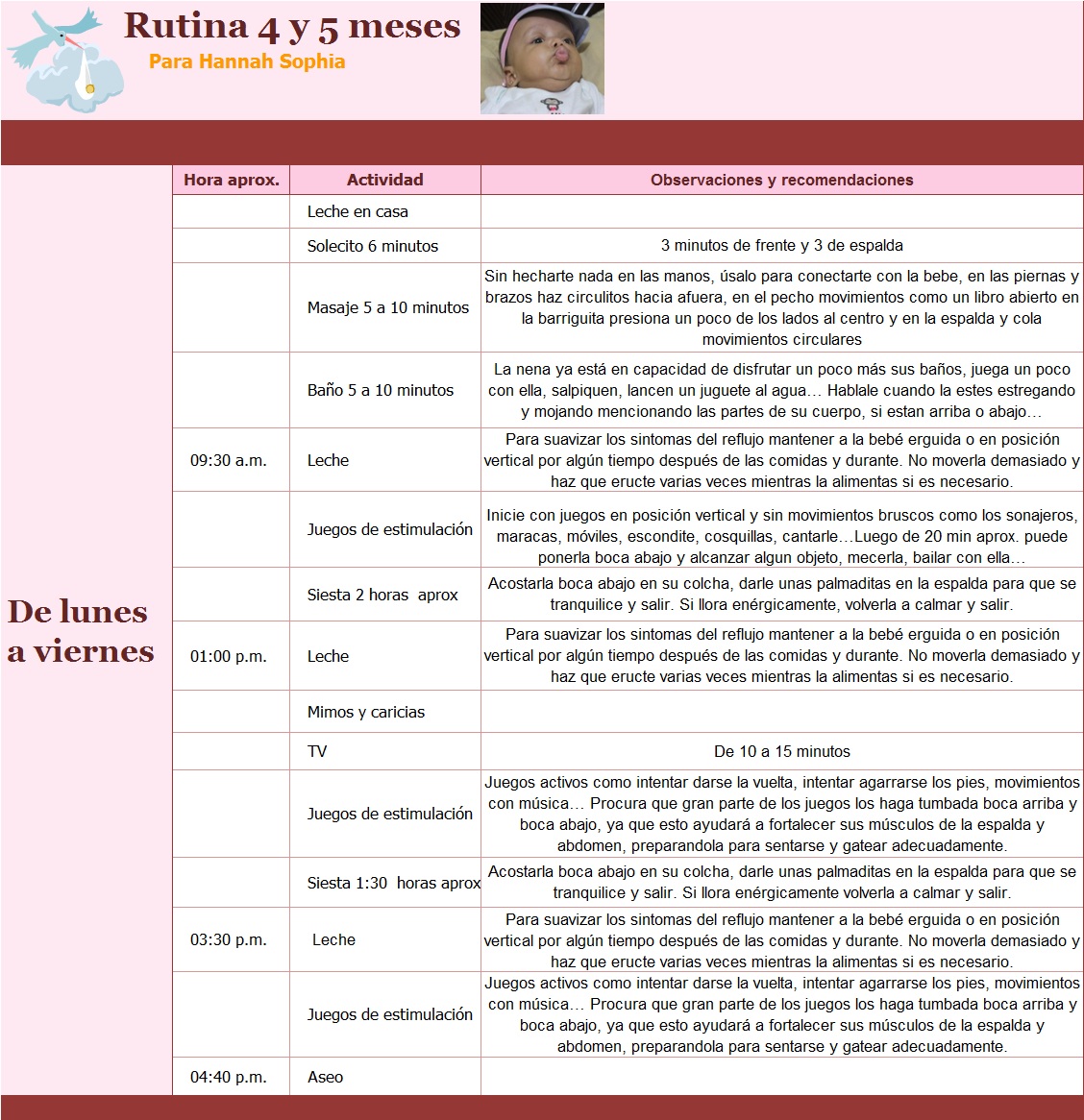 Horario y rutina de estimulación para bebés