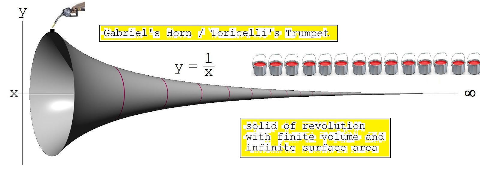 Vleeptron_Z: Things whose inside and outside are ... well ... screwy ...