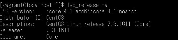 [Linux] About LSB: Linux Standard Base(Linux標準規範)