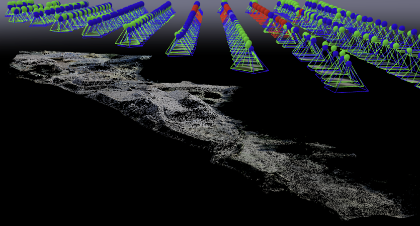 Pix4D: Processing UAS Data