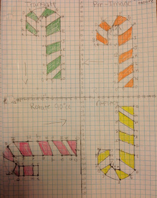 Equation Freak: My favorite project -- year 2