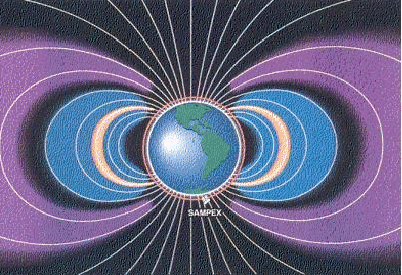 The Cabulouso: Cinturões de Van Allen