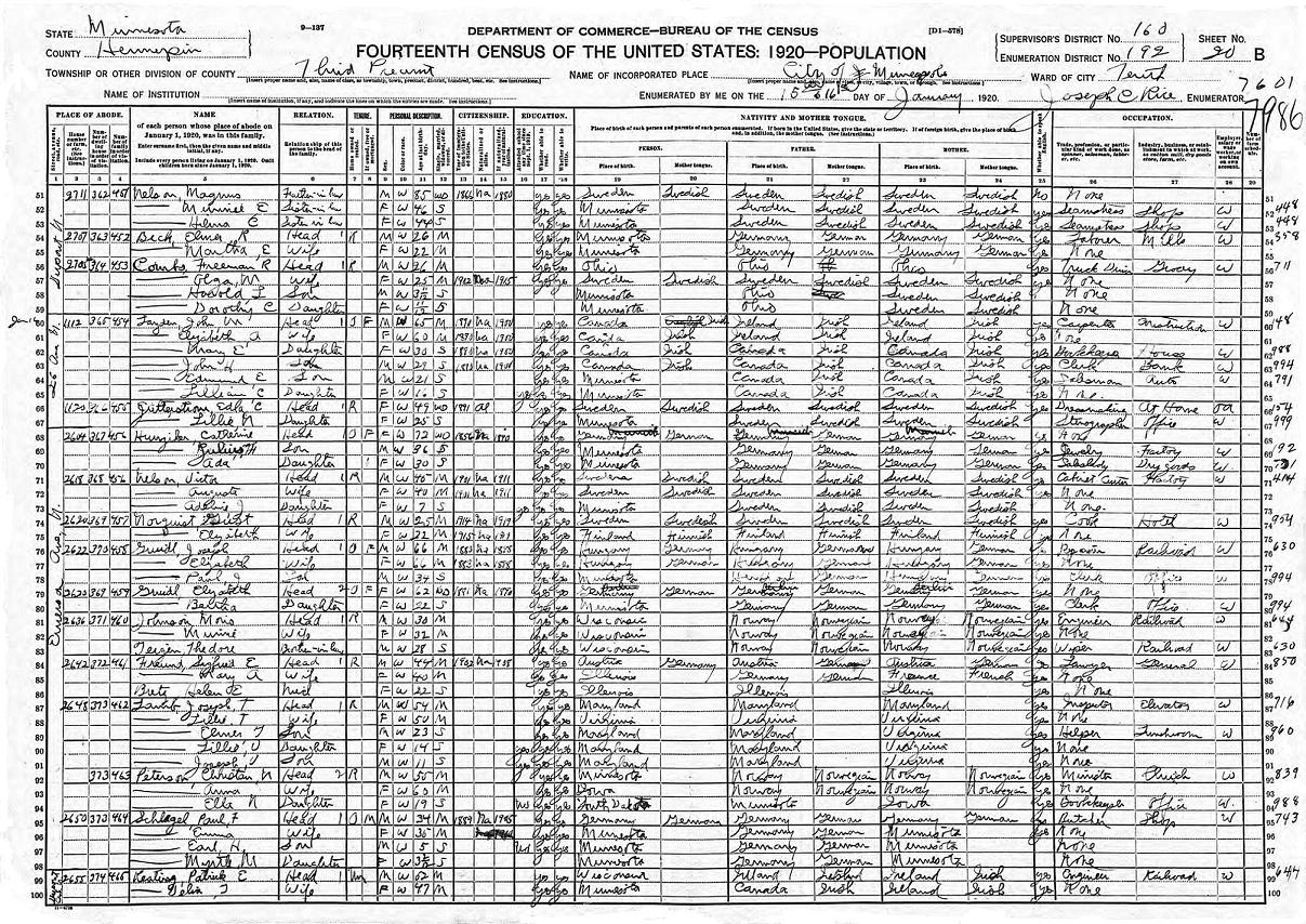 A Sander Blog: 1920 US Federal Census: C. N. Peterson Family