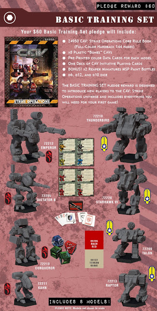 10mm Wargaming: Talon Games CAV: Strike Operations II