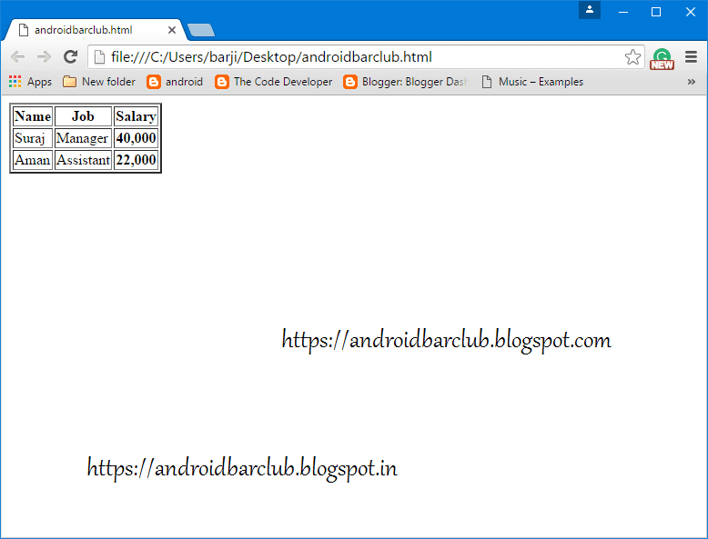 HTML tables:How to create HTML Table in webpage and website