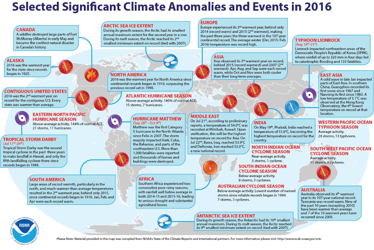 Jarin blogi - biologiaa ja maantiedettä: Tänään julkaistut tiedot ...