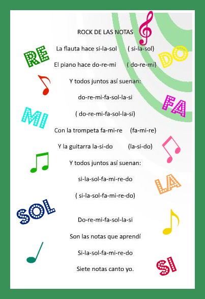 Aula Musical: EL ROCK DE LAS NOTAS