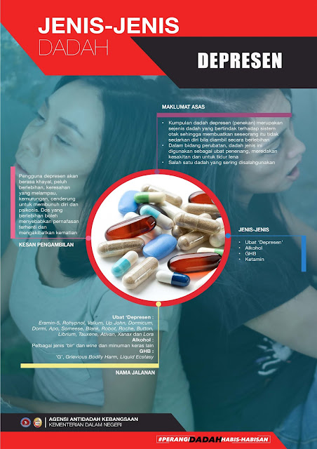 Pendidikan Pencegahan Dadah (PPDa) SK Seksyen 18, Shah Alam: POSTER ...