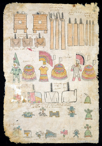 El Tributo Mexica en el siglo XVI