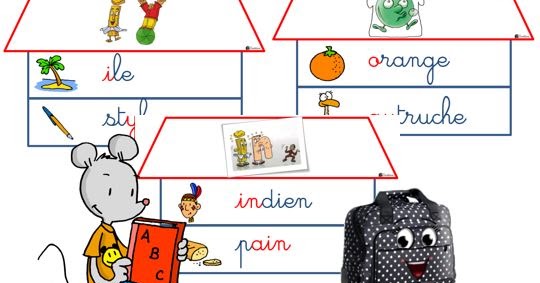 La classe de Sanléane: Maisons de sons avec Ludo