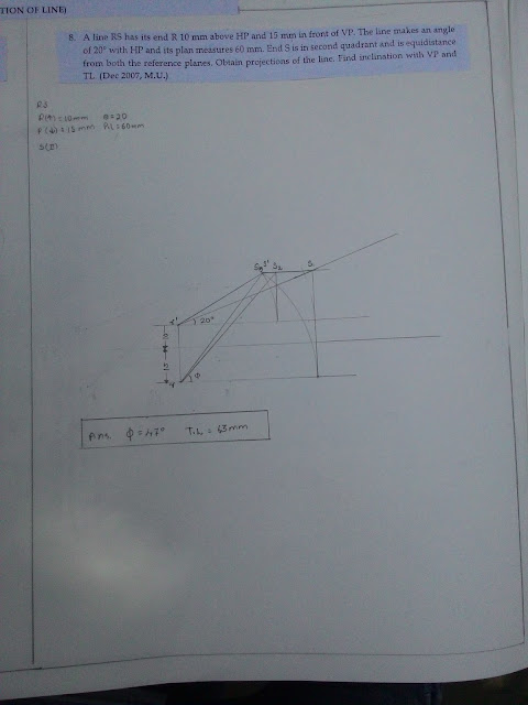 QUESTION BANK AND ASSIGNMENT: PROJECTION OF LINE