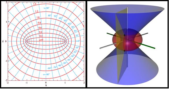 THE OSCILLATING UNIVERSE