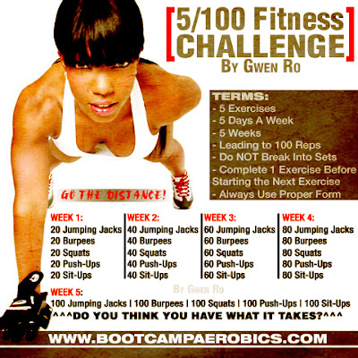 Gwen Ro [Lucille Roberts Instructor]: 5/100 Fitness Challenge