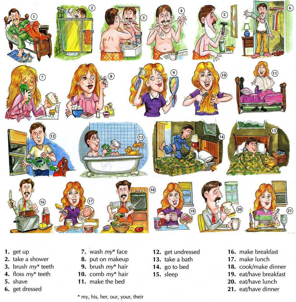English Class VOCABULARY STAGE 2 DAILY ROUTINES english-class-vocabulary-stage-2-daily-routines